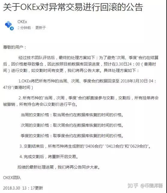 OKEx合约：通往财富破产之路 - 知乎
