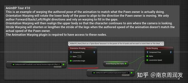 UE5 Lyra动画解析-原地转身 - 知乎