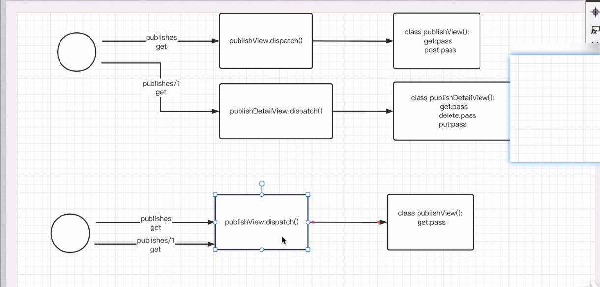 【django+drf自学】31-40，mixin的5个混合类使用、视图类二合一ViewSetMixin、ModelViewSet、序列化器增强、serializer支持嵌套使用、Meta类 - 知乎