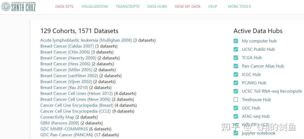 TCGA挖掘：下载整理转录组数据（无需json文件） - 知乎