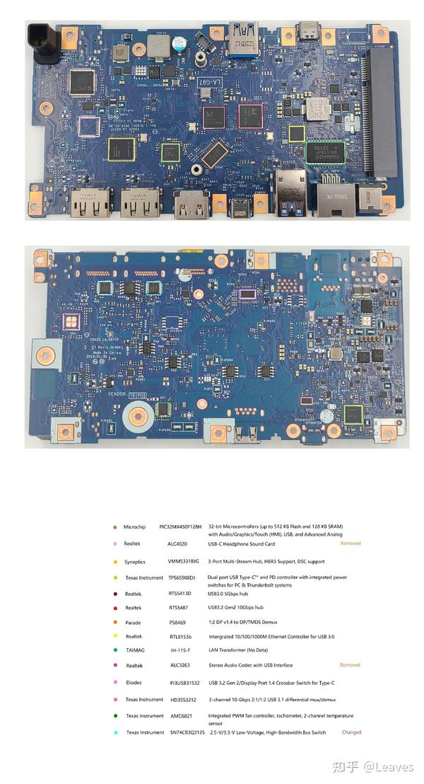【Teardown】 Dell Thunderbolt Dock – WD22TB4 English Ver. - 知乎
