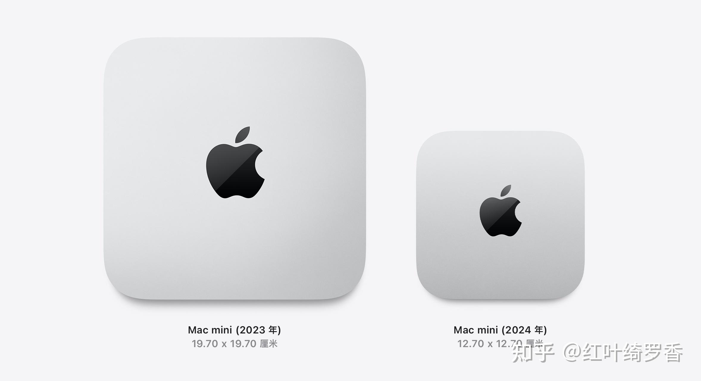2024款Mac mini M4选购指南。芯片、内存、存储、显示器等选择策略一应俱全。 - 知乎