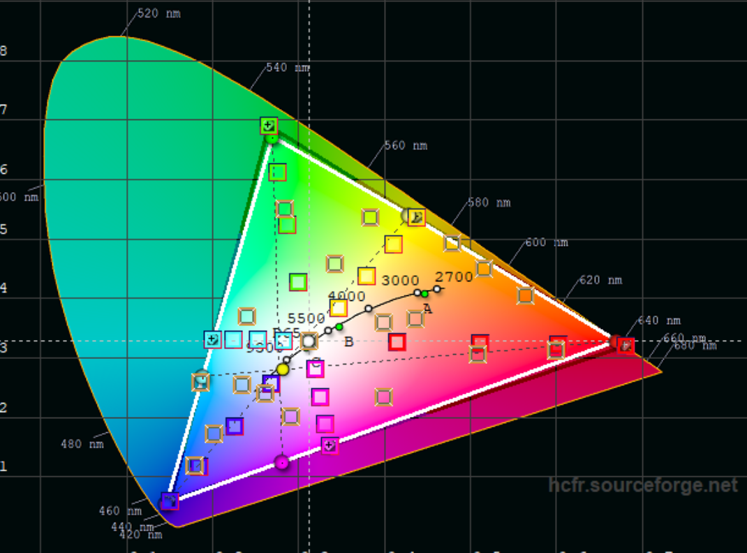 LG 42C3电视土味测评：顶级游戏显示器何必是显示器？（上篇） - 知乎