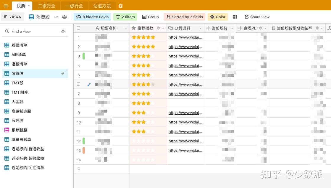 被钉钉收购的「我来 wolai」是什么来头，它能让上班更「轻松」吗？ - 知乎