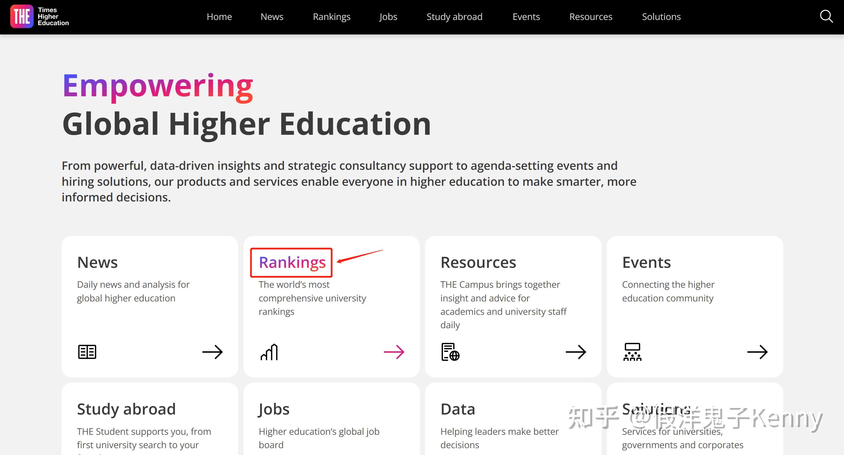 手把手教你查询世界大学排名（QS, U.S.News, THE, ARWU） - 知乎