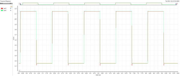 5-T OTA的设计与仿真 - 知乎