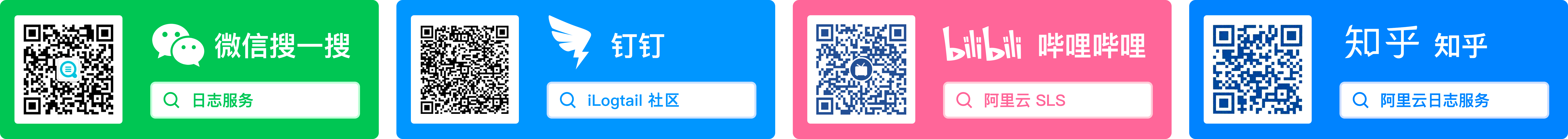 iLogtail社区版使用入门 - 如何将业务日志采集到Kafka - 知乎