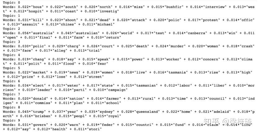 Topic Modeling主题模型之LDA：隐含狄利克雷分配（含Python演示） - 知乎
