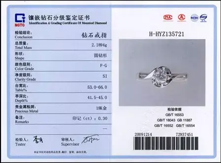 GIA、HRD、IGI、NGTC 这4种证书的区别到底是什么？ - 知乎