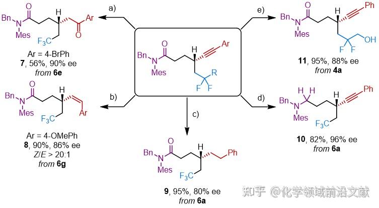 华中师大张国柱团队ACS Catal.：铜催化的非活化烯烃三组分对映选择性氟烷基炔基化反应 - 知乎