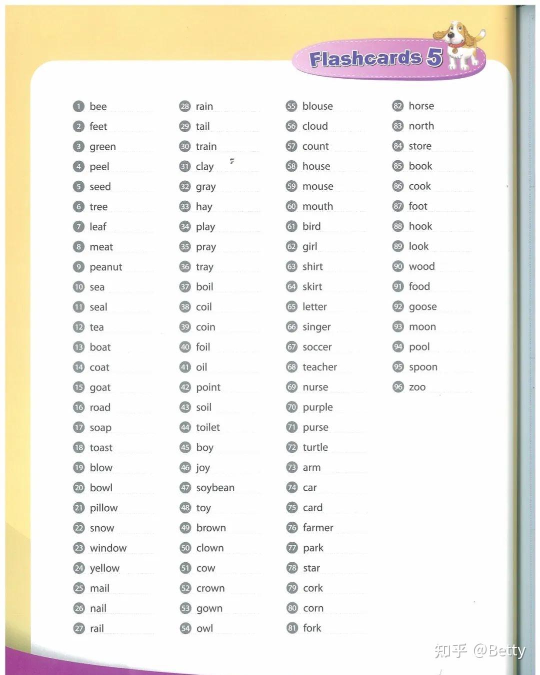 Smart Phonics全五套自然拼读教材（学生软件+学生用书+老师资源+音频+练习册） - 知乎