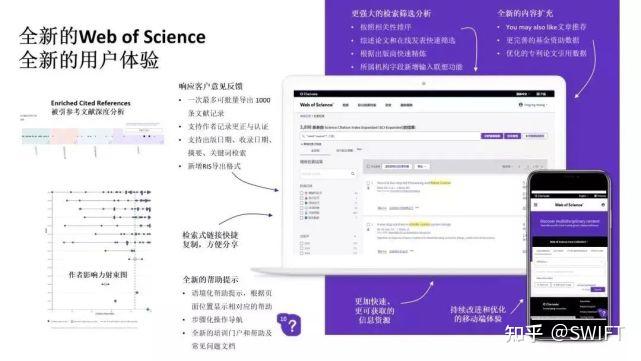 最新版Web of Science中新增的功能，值得收藏！ - 知乎