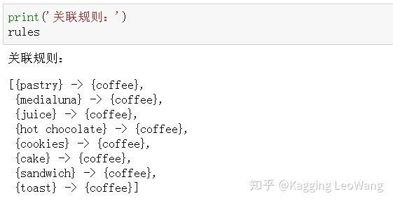机器学习十大经典算法 Apriori 推荐系统之关联规则（附实践代码） 知乎 