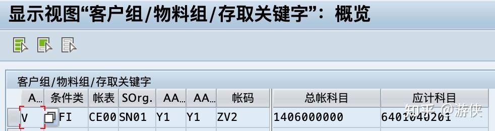 SAP 发出商品业务实操和配置（开具销售发票时确认成本） - 知乎