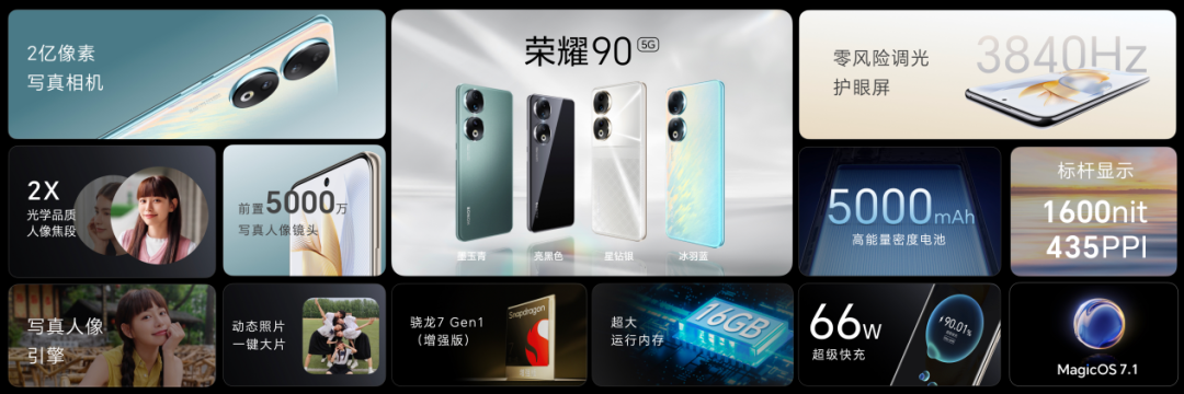 【2023年618荣耀90/荣耀90pro系列降价攻略】荣耀90/荣耀90pro价格多少钱？荣耀90/荣耀90pro怎么样？荣耀90 Pro和荣耀magic5怎么选？