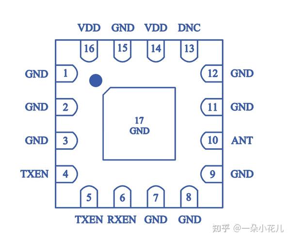动能方案 | 2.4G PA 智控面板应用方案 - 知乎