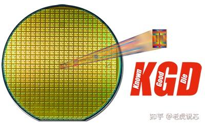 芯片名词——KGD - 知乎