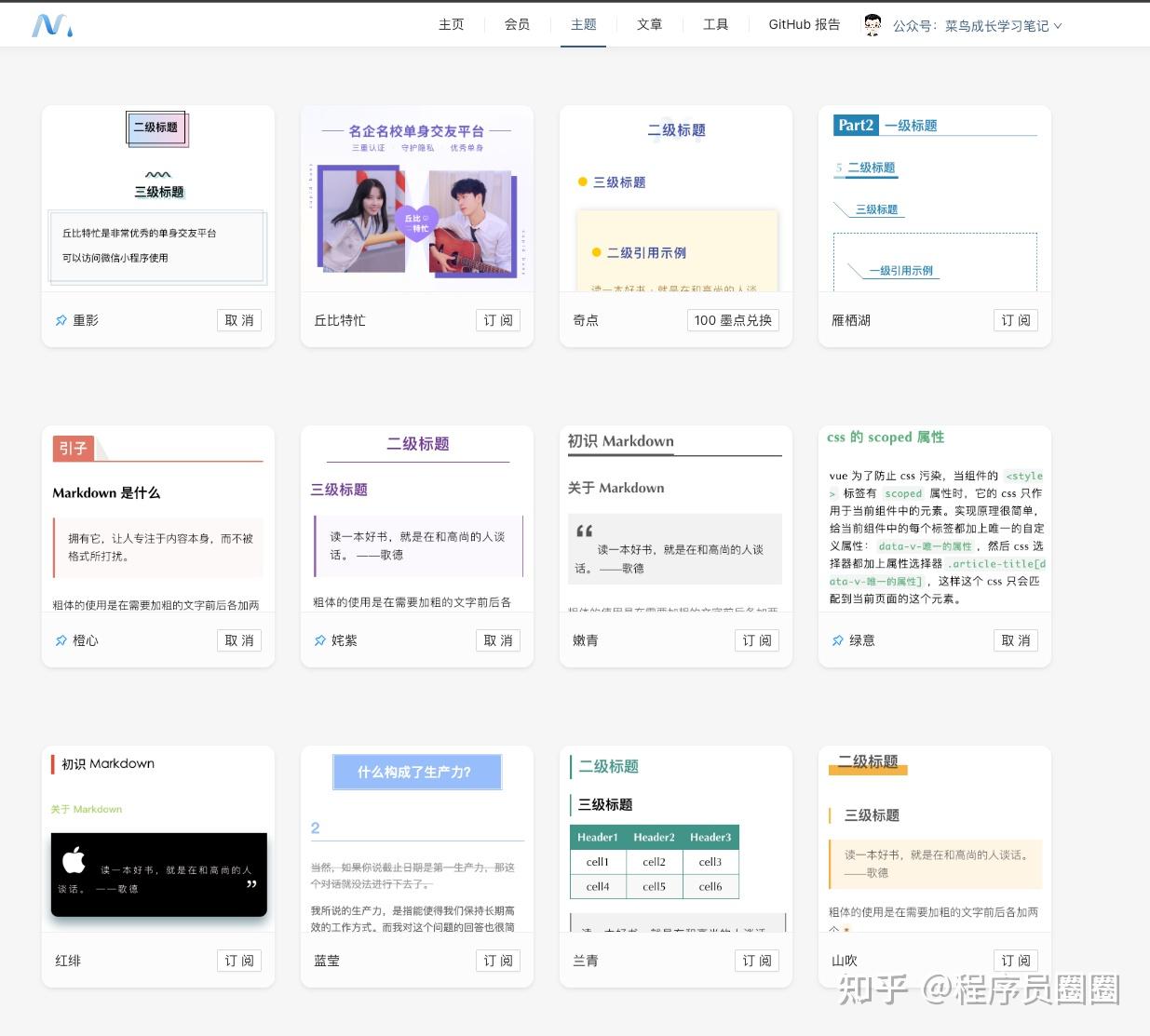 强烈推荐的markdown编辑器工具 知乎