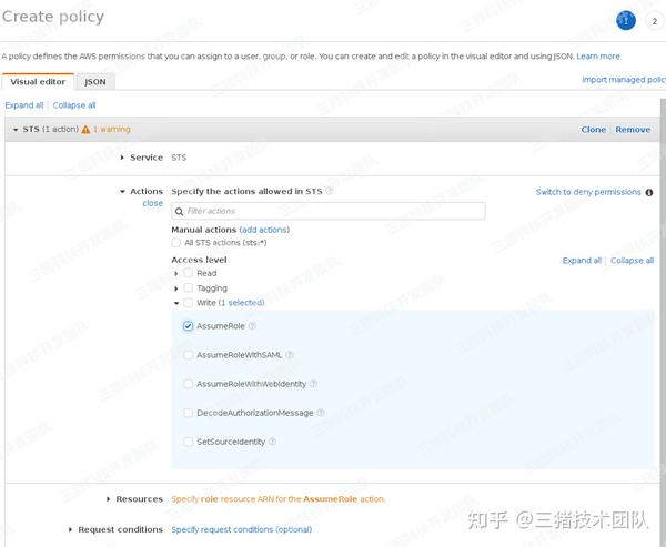 手把手教你从零开始搭建Amazon SP-API开发环境（原MWS API） - 知乎