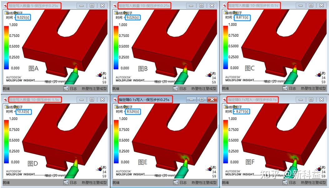 技术分享 | Moldflow中如何设置及增加中间结果数量？ - 知乎