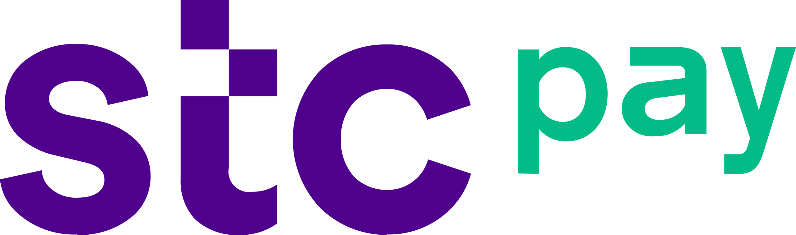 中东在线支付的基建与发展 - 知乎