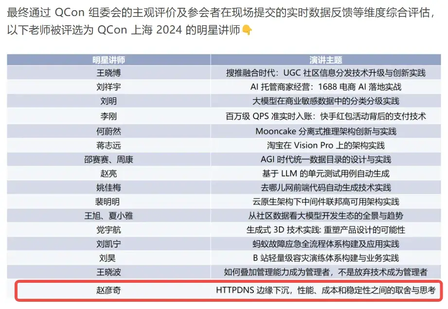 QCon演讲实录|赵彦奇：HTTPDNS 边缘下沉，性能、成本和稳定性之间的取舍与思考 - 知乎