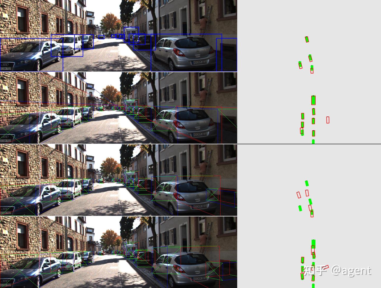 [cvpr 2017] 3d Bounding Box Estimation Using Deep Learning And Geometry Deep3dbox 论文详解 知乎