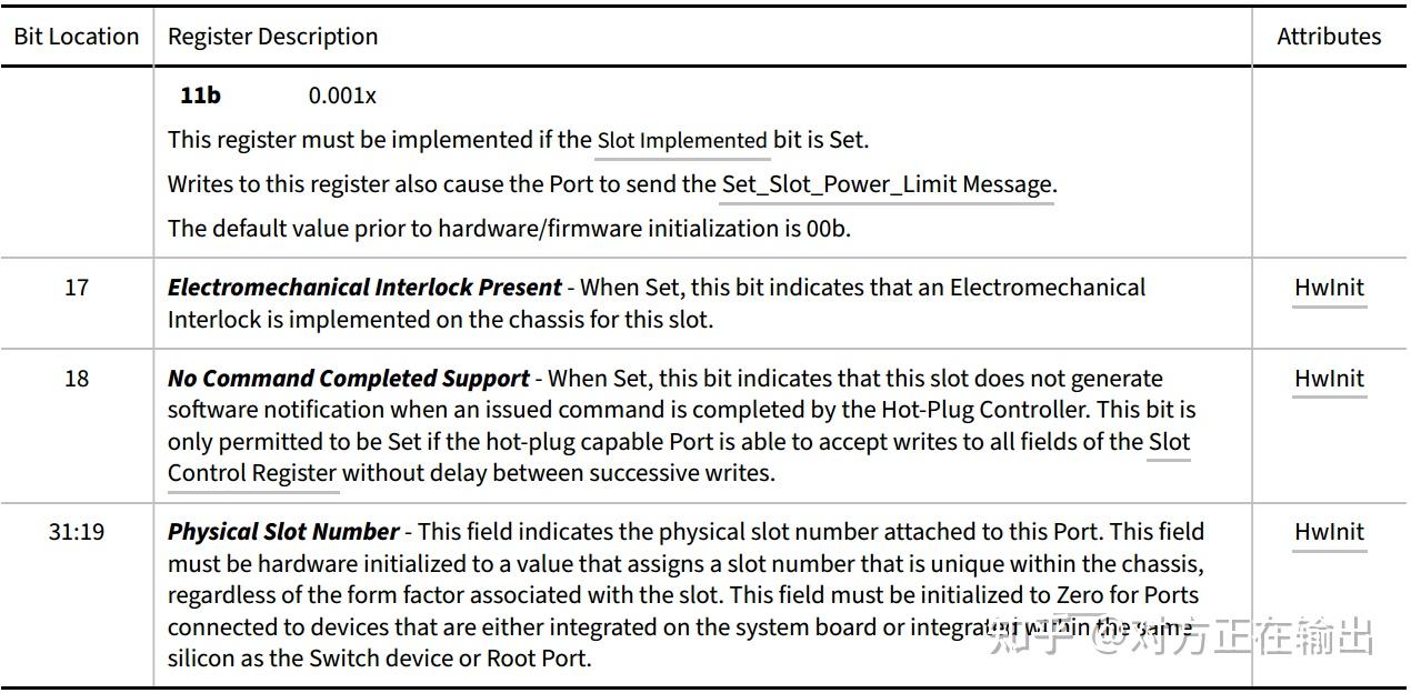 PCIe协议学习-PCI Express Native Hot-Plug - 知乎