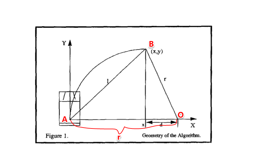 Pure Pursuit(纯跟踪算法)与Simulink实现 - 知乎