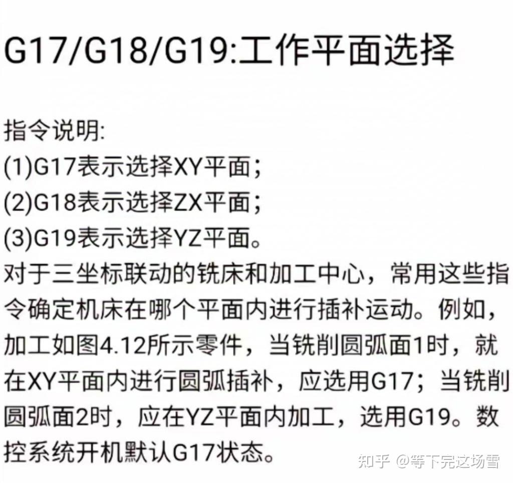 数控编程G代码介绍-G17、G18、G19、G20、G21 - 知乎