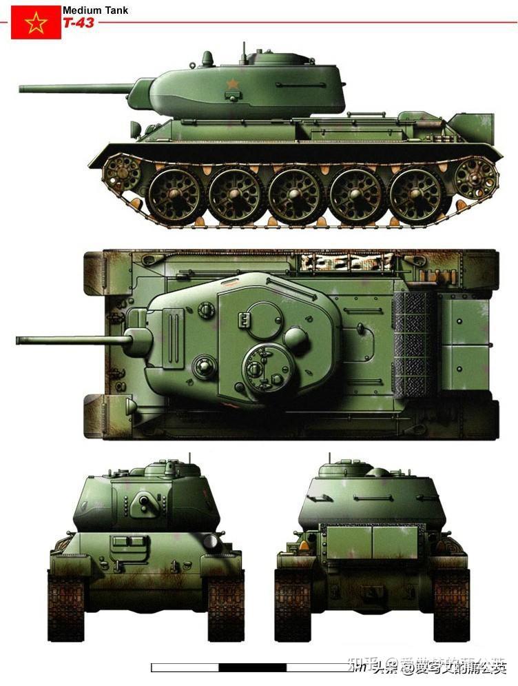 二战坦克图集——苏联坦克装甲车与变形车 - 知乎