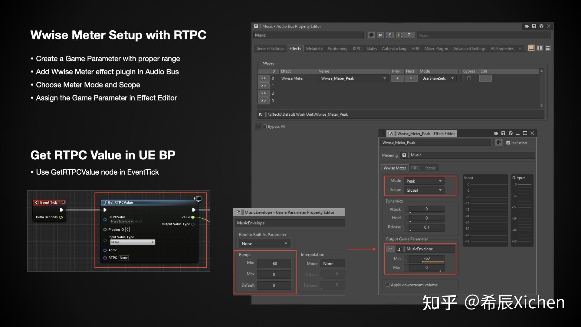 “音频可视化” UE & Wwise 实践案例 - 知乎