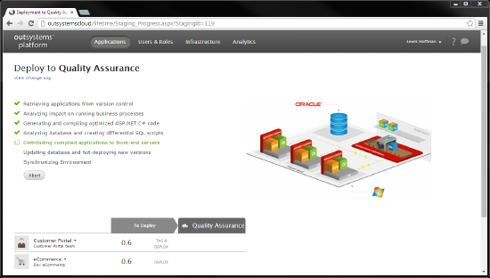 OutSystems你问我答 | OutSystems 如何应用过渡环境和进行部署？ - 知乎