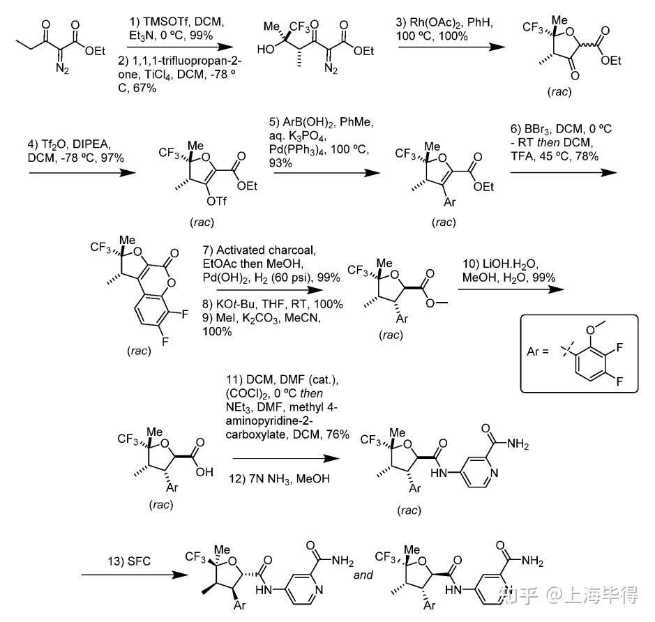 探索NaV1.8抑制剂：VX-548与LTGO-33的化学结构与合成之路 - 知乎
