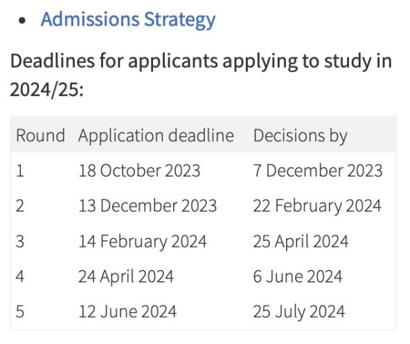 24Fall还有哪些TOP30院校项目仍在开放申请？最后截止时间汇总！ - 知乎