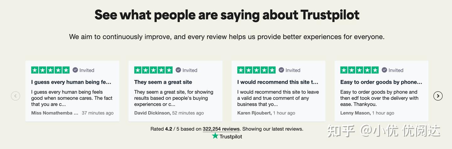 跨境企业都在用的 Trustpilot，让用户评价推动品牌口碑与业务增长 - 知乎