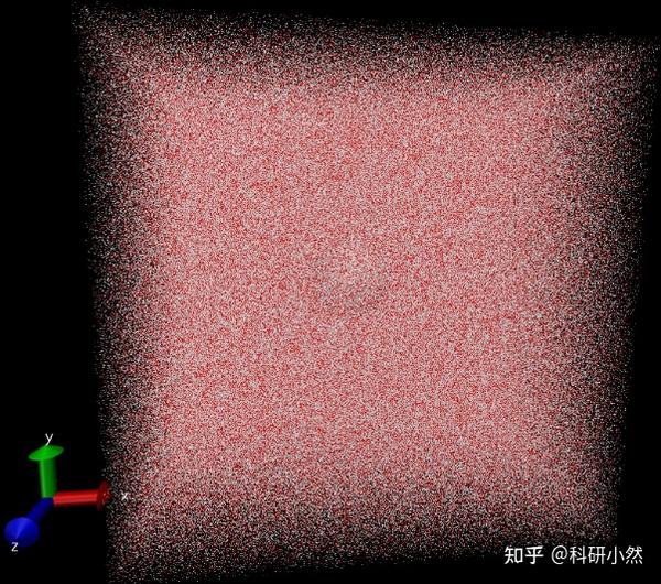 【科研干货】空间分布函数SDF的计算及三维密度函数示意图 - 知乎