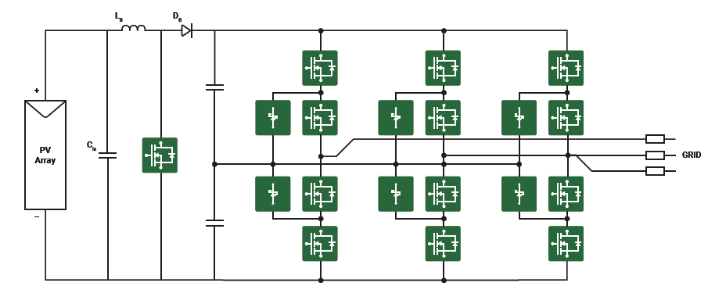 全球碳化硅先驱GeneSiC—— 更坚固、更快速、温控顶尖的“实力派”碳化硅功率器件 - 知乎