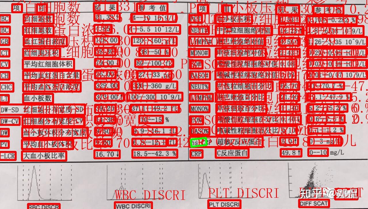 EasyOCR 文字识别 攻略一 - 知乎