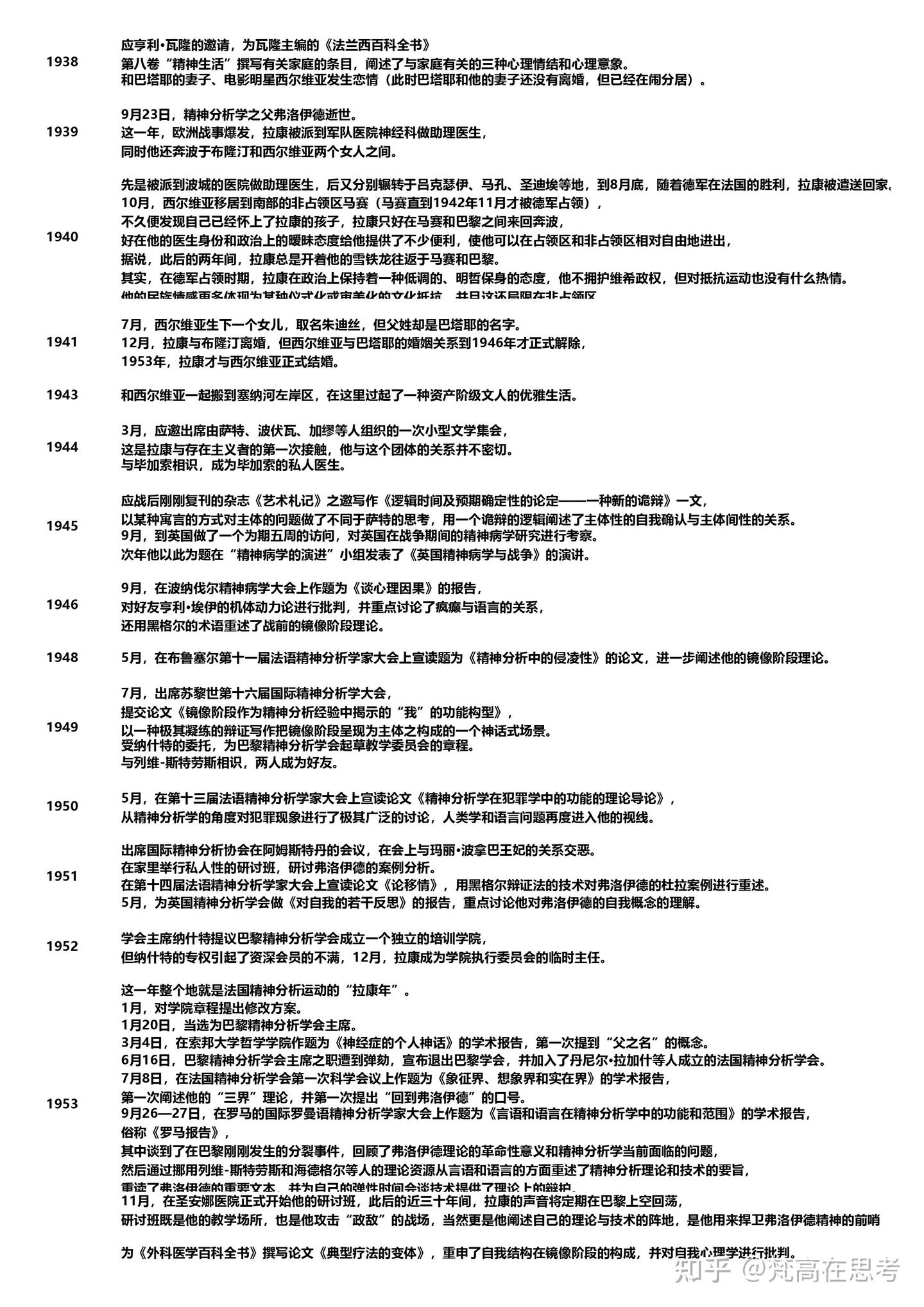 拉康(Jacques-Marie Emile Lacan)年表 - 知乎