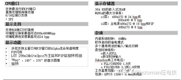 S1D13L01 WQVGA简单液晶控制器 - 知乎