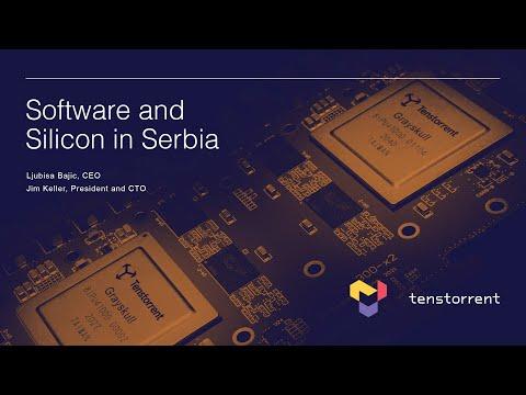Tenstorrent软件栈分析(0)--Software and Silicon in Serbia - 知乎