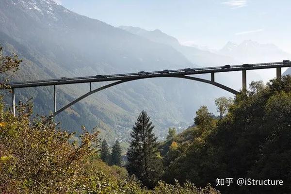 结构大师-克里斯蒂安·门 - 知乎