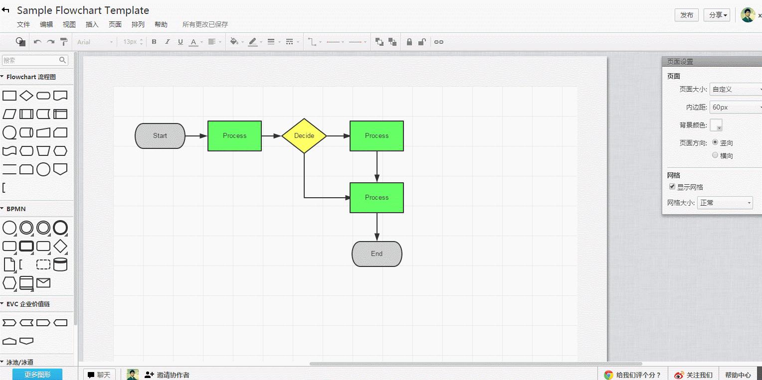 论文必备丨一个流程图，瞬间论文高大上！get起来！ - 知乎