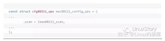 浅谈Linux内核无线子系统（超详细~） - 知乎