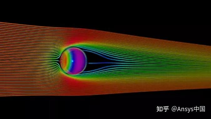 加速CFD仿真，Fluent如何全力释放GPU的无限潜力？（上） - 知乎