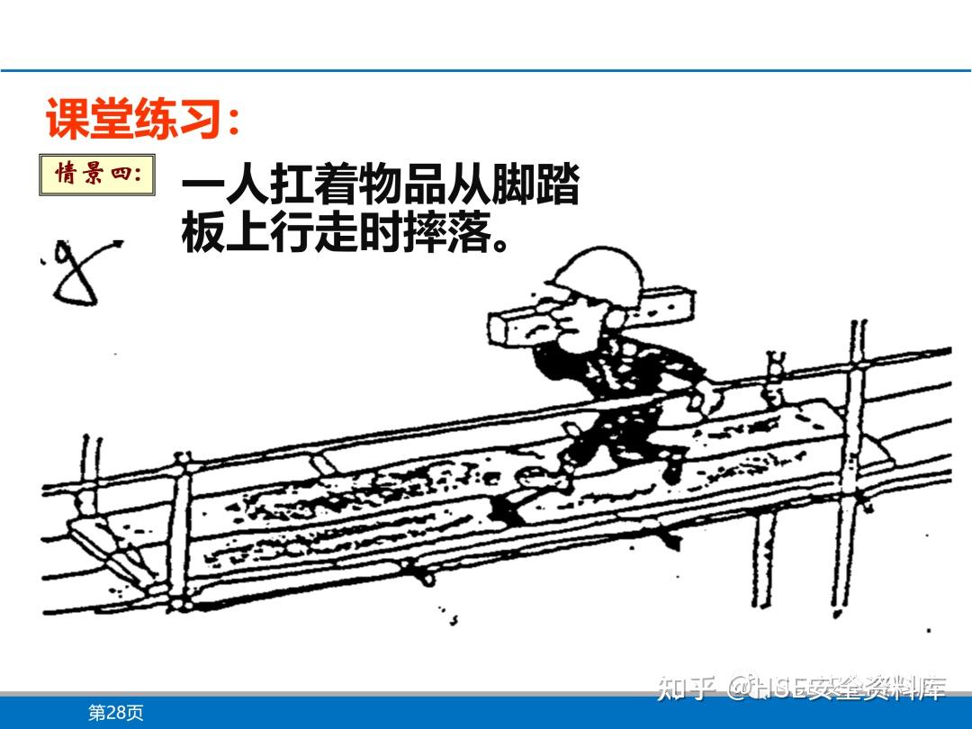 PPT |【课件】安全生产月之班组KYT安全活动培训课件（45页） - 知乎