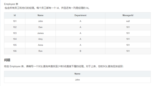 Leetcode刷题实战570：至少有5名直接下属的经理 知乎