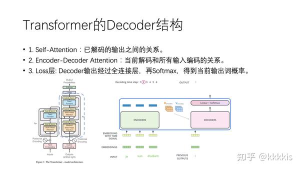 Transformer原理解析 - 知乎