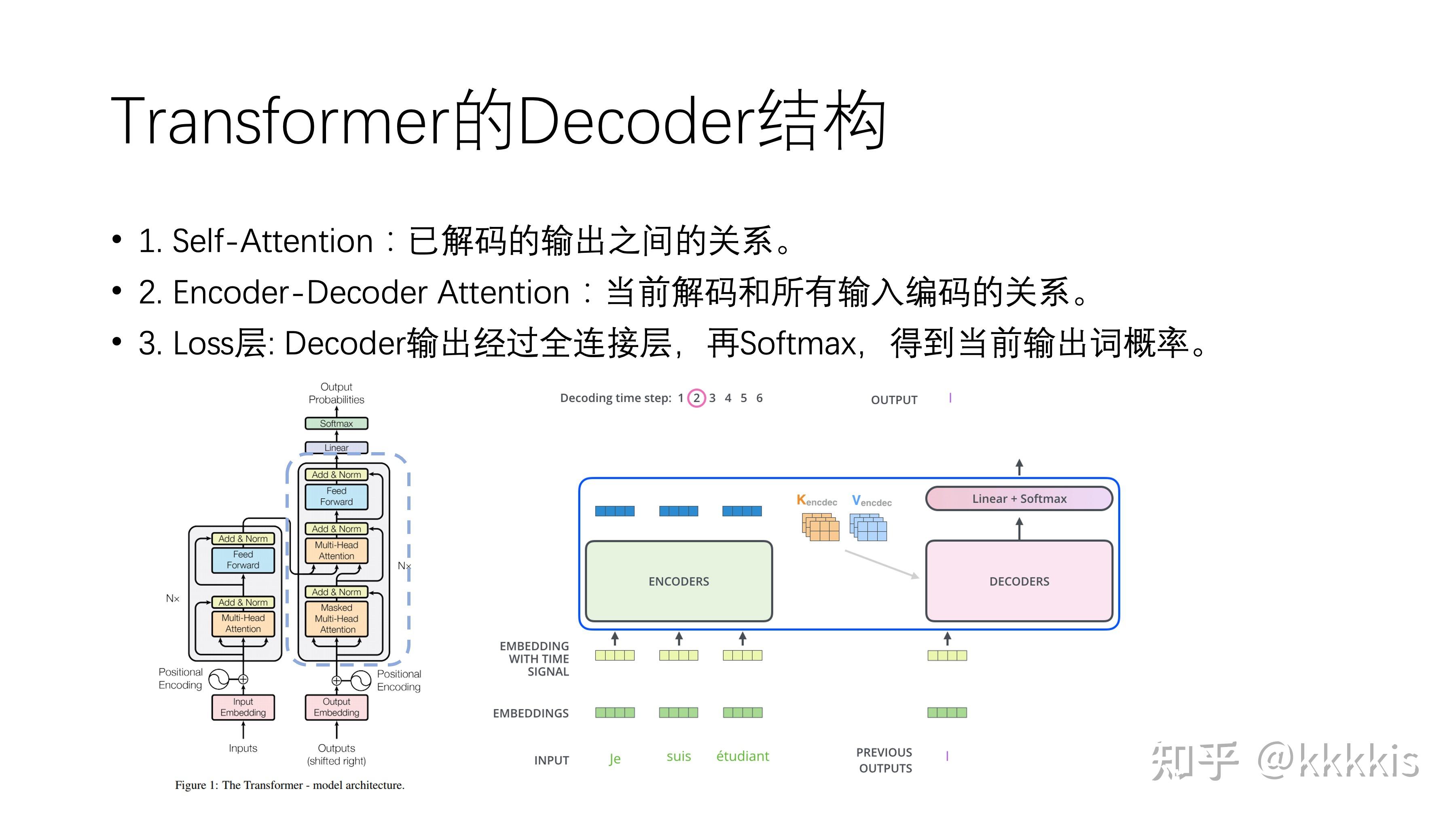 Transformer原理解析 - 知乎